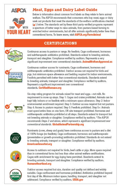 Meat, Eggs and Dairy Label Guide l Help Farm Animals l ASPCA
